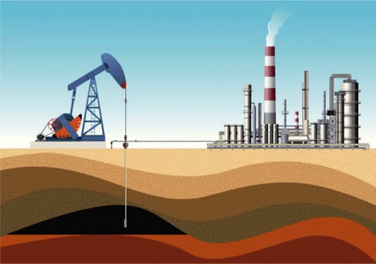 COMBUSTIBLES FÓSILES, origen, características, usos y ejemplos