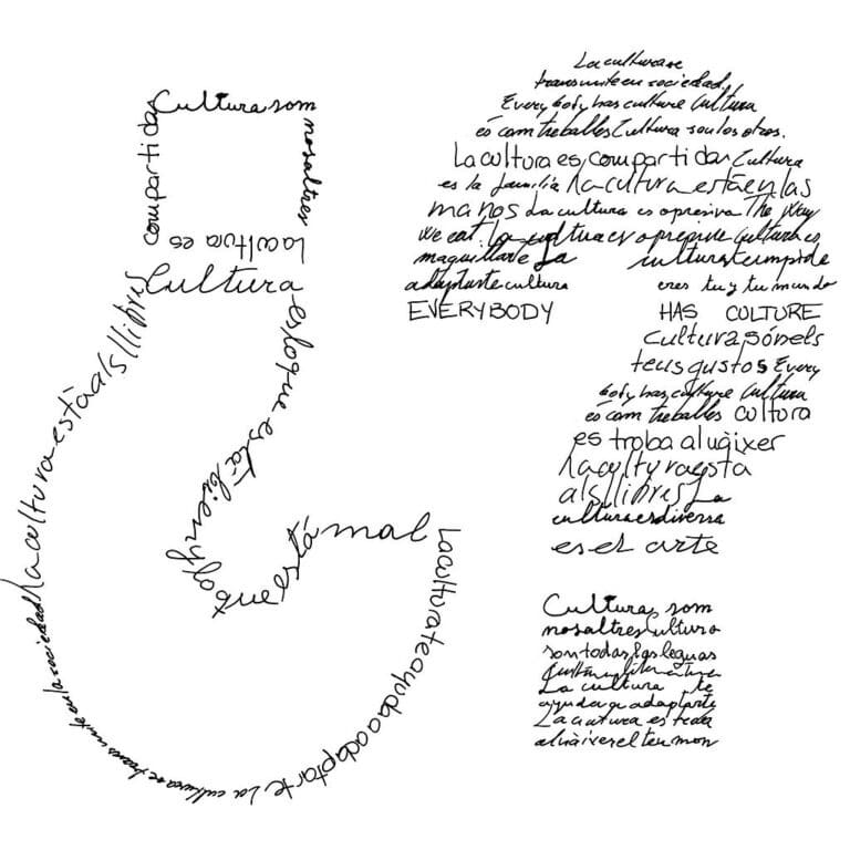 CALIGRAMAS: CÓMO CREARLOS y Ejemplos VISUALES